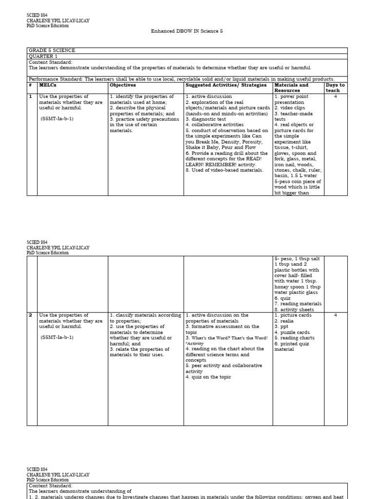 JEL-DBOW-in-Earth-and-Life-Science DRAFT | PDF | Reproduction | Learning