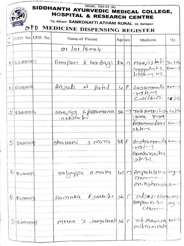Medicine Dispensing Register Overview | PDF