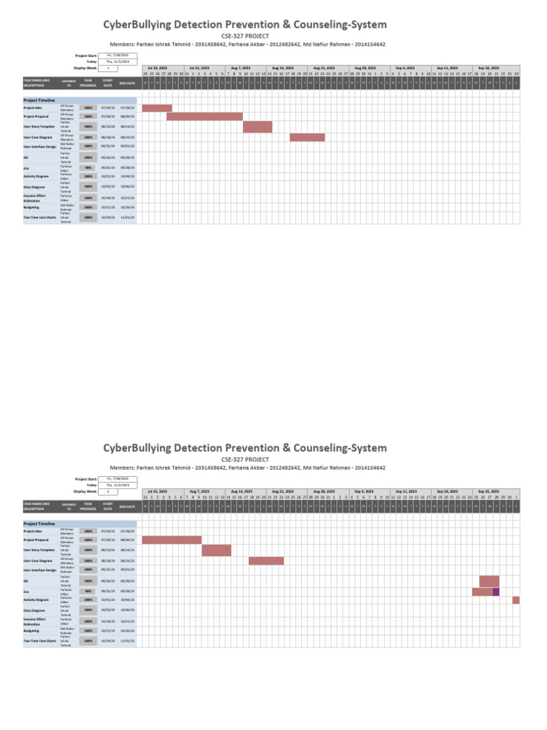 CSE327-first Timline Group7 | PDF | Computer Engineering | Computer Science
