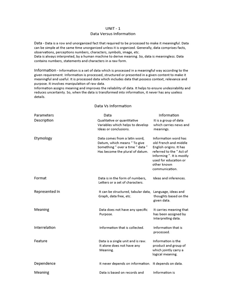 Data Versus Information | PDF | Databases | Computer File
