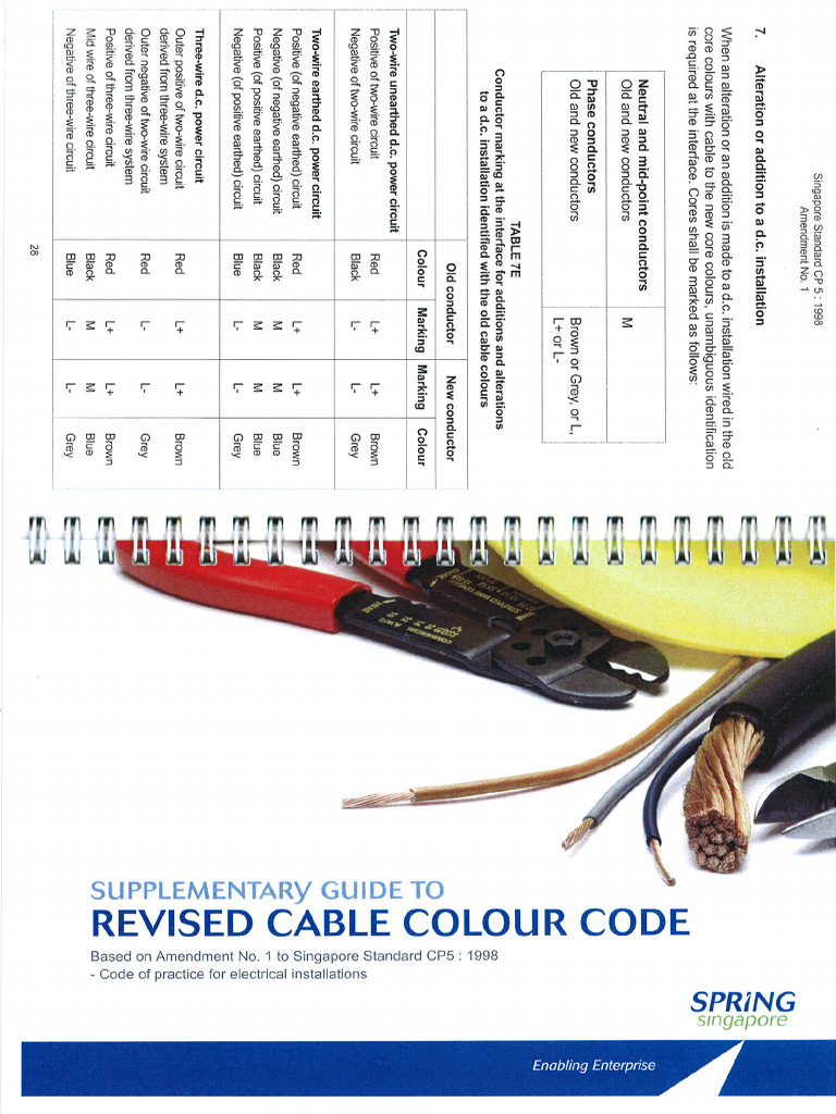 CP5 (1998)-Amendment no.1 - part 2 of 3 | PDF