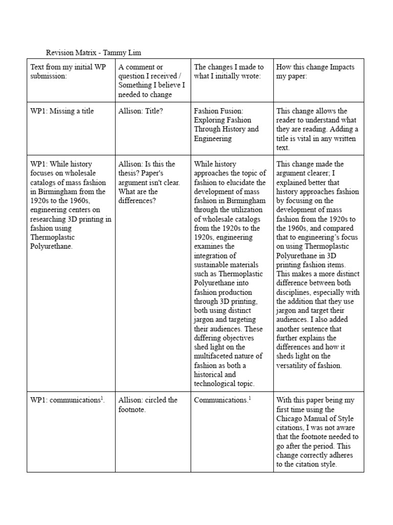 Writ 2 - Revision Matrix | PDF | Citation | Human Communication