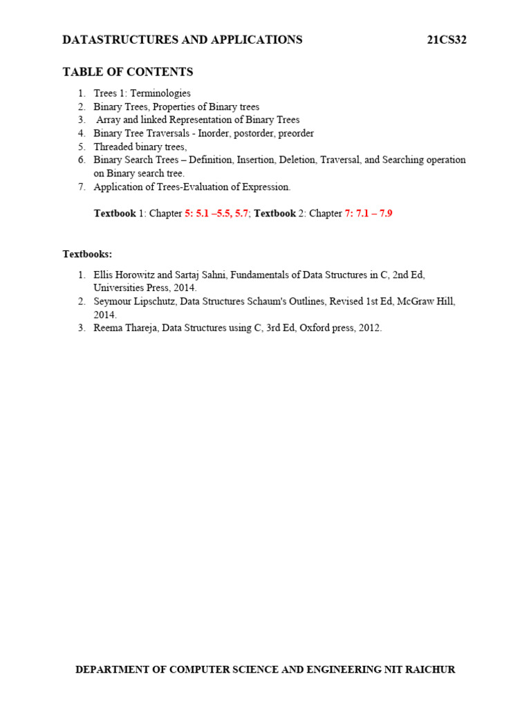 21CS32 Module 4 | Download Free PDF | Algorithms And Data Structures