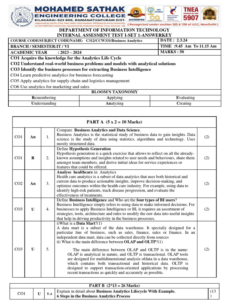 CCW331 BA IAT 1 Set 1 & Set 2 Questions | PDF | Analytics | Cross Validation (Statistics)