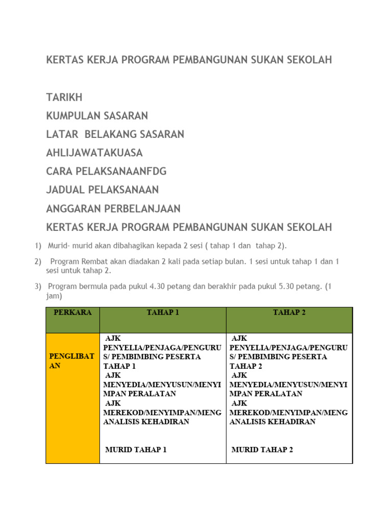 Kertas Kerja Program Pembangunan Sukan Sekolah | PDF