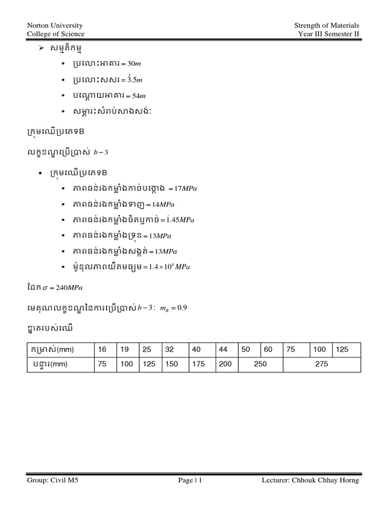 Assignment of Wood Design Finished | PDF