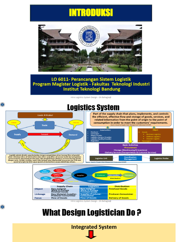 Logistics System Design Course | PDF | Logistics | Systems Engineering