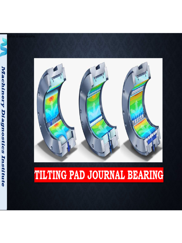 Tilting Pad Journal Bearing | PDF | Bearing (Mechanical) | Classical ...