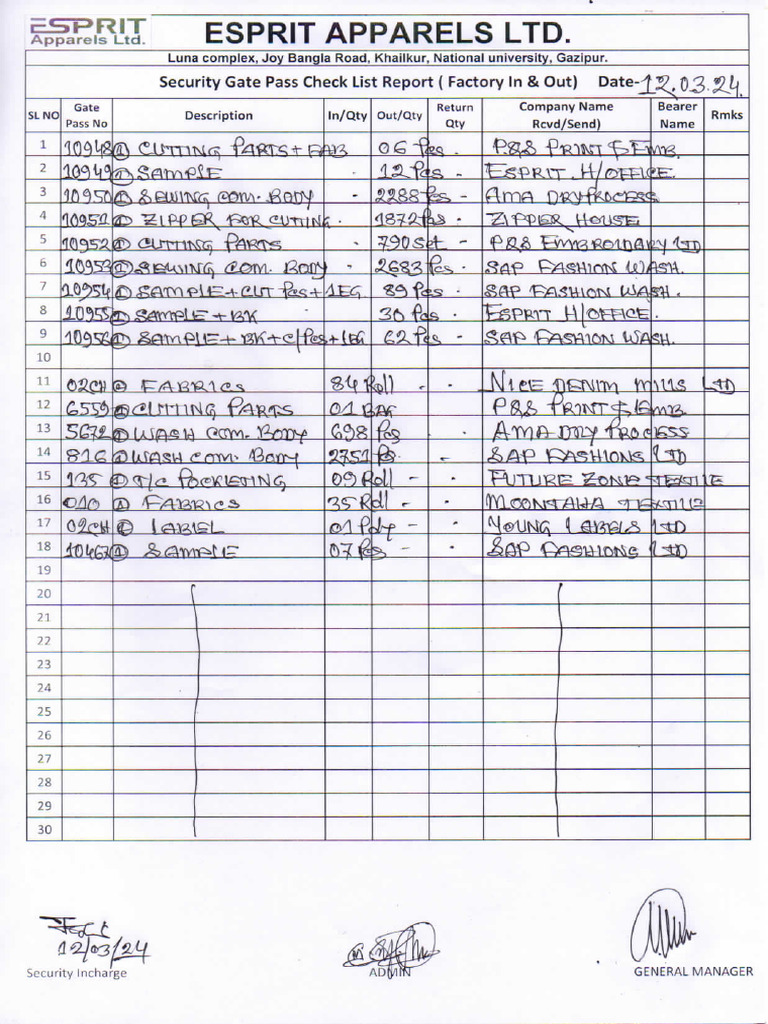 Gate Pass 12-03-2024 | PDF