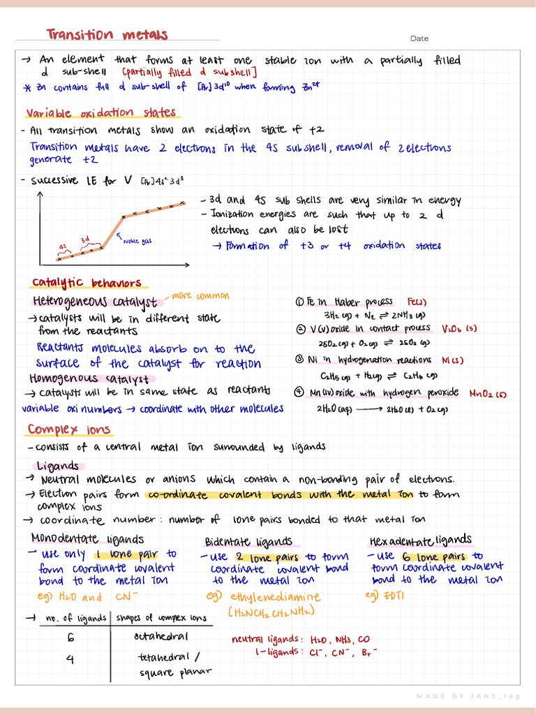 IB Chemistry Notes (Transition Metals) | PDF | Coordination Complex ...