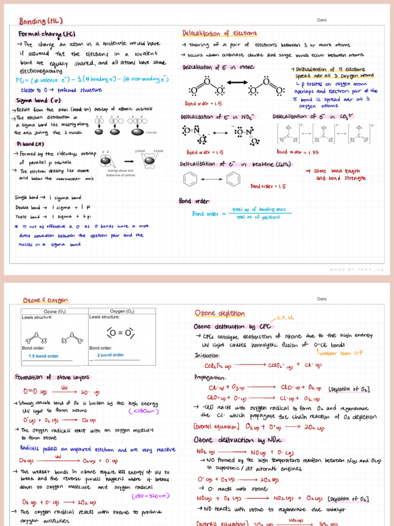 IB Chemistry (Bonding HL) | PDF