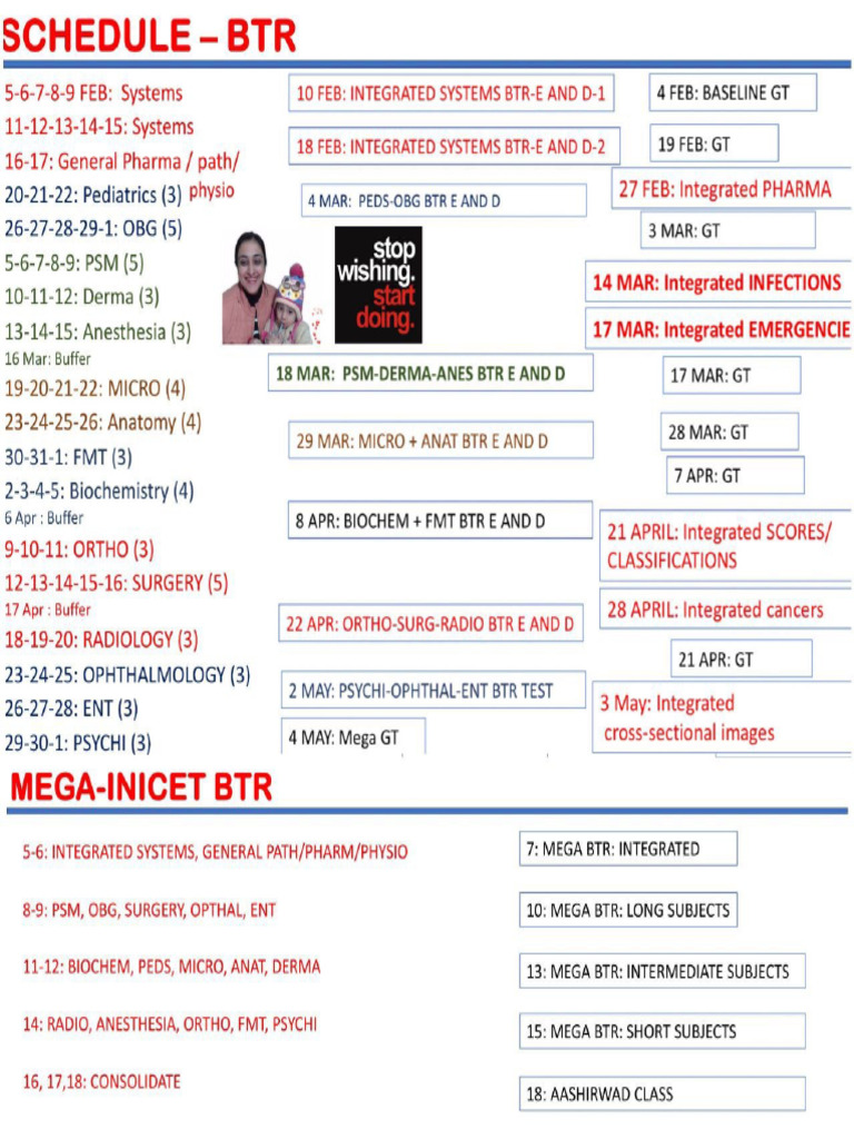 BTR SCHEDULE 13 March-19 May | PDF
