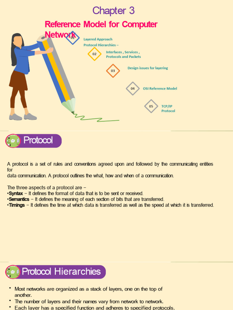 Cne CHP 3 | Download Free PDF | Computer Network | Osi Model Cne CHP 3 | Download Free PDF | Computer Network | Osi Model