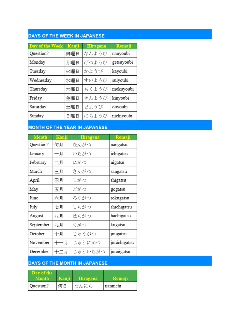 Days of The Week in Japanese | PDF