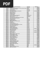 01 Daman Provider Network - List of Hospitals Within UAE For Daman's ...