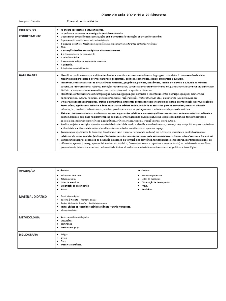 Eplano De Aula 1e2 Fabiano Pdf Science Civilização