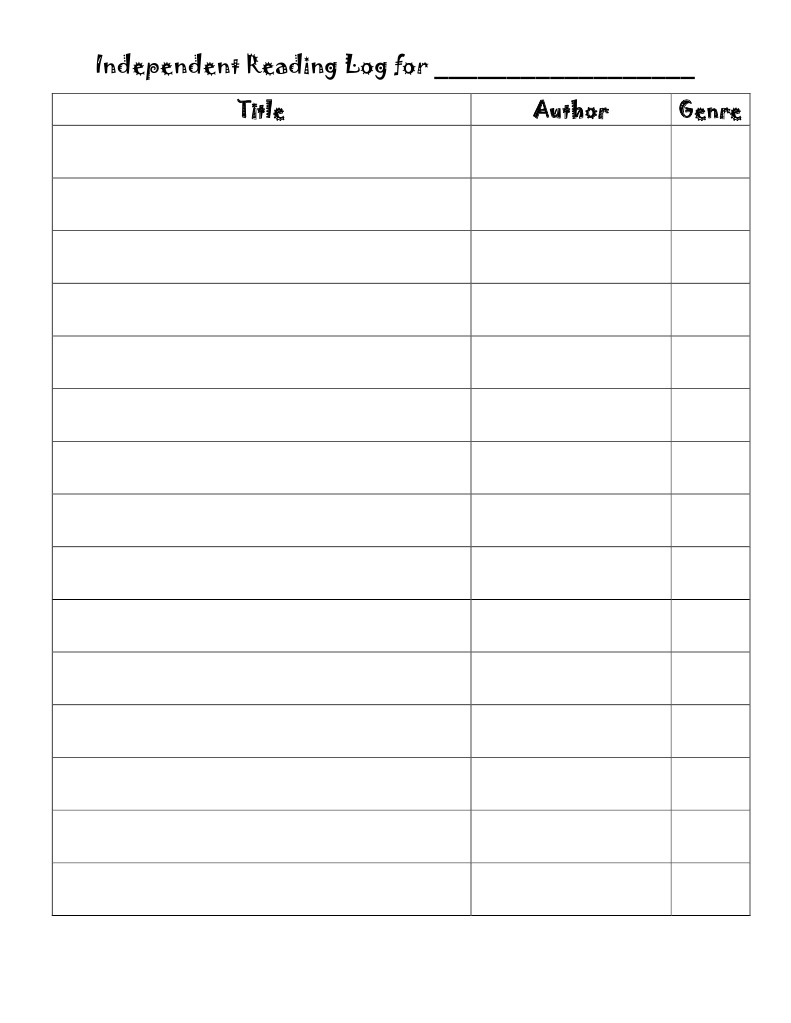 Independent Reading Log Template | PDF