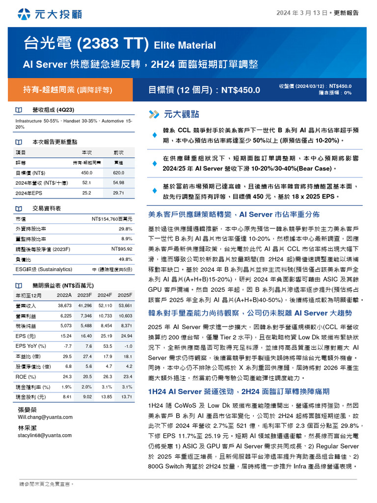 Elite Material AI Server 供應鏈急遽反轉，2H24 面臨短期訂單調整 | PDF