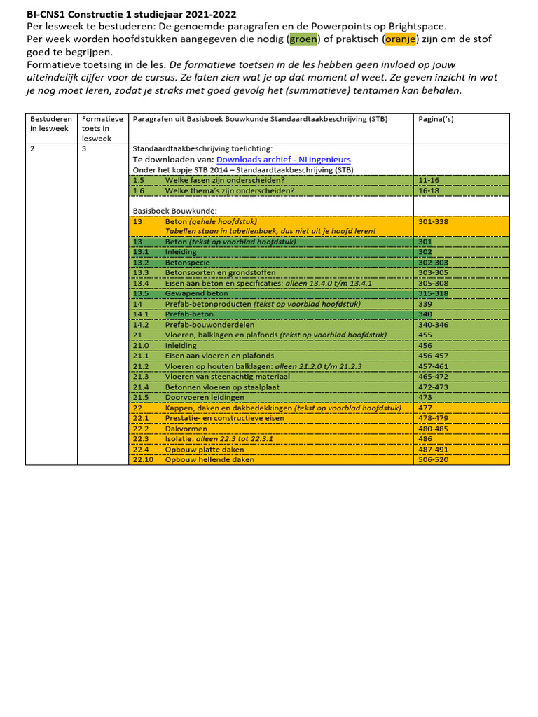 BI-CNS1 Leeswijzer Lesweek 2 | PDF