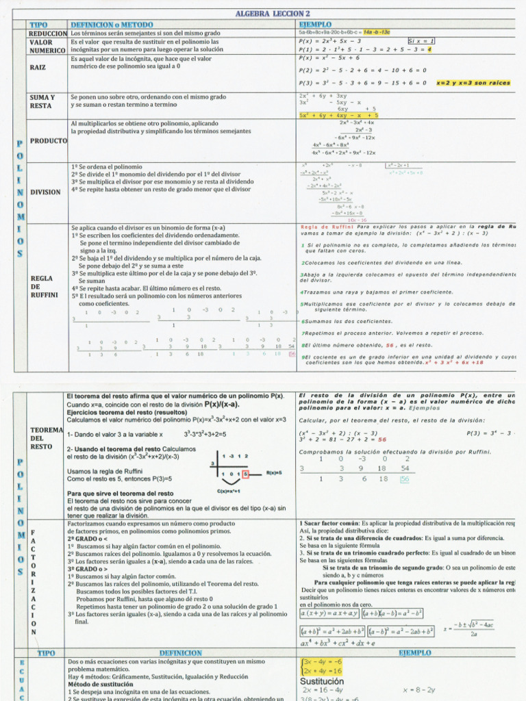 Ecuaciones Esquema2 | PDF