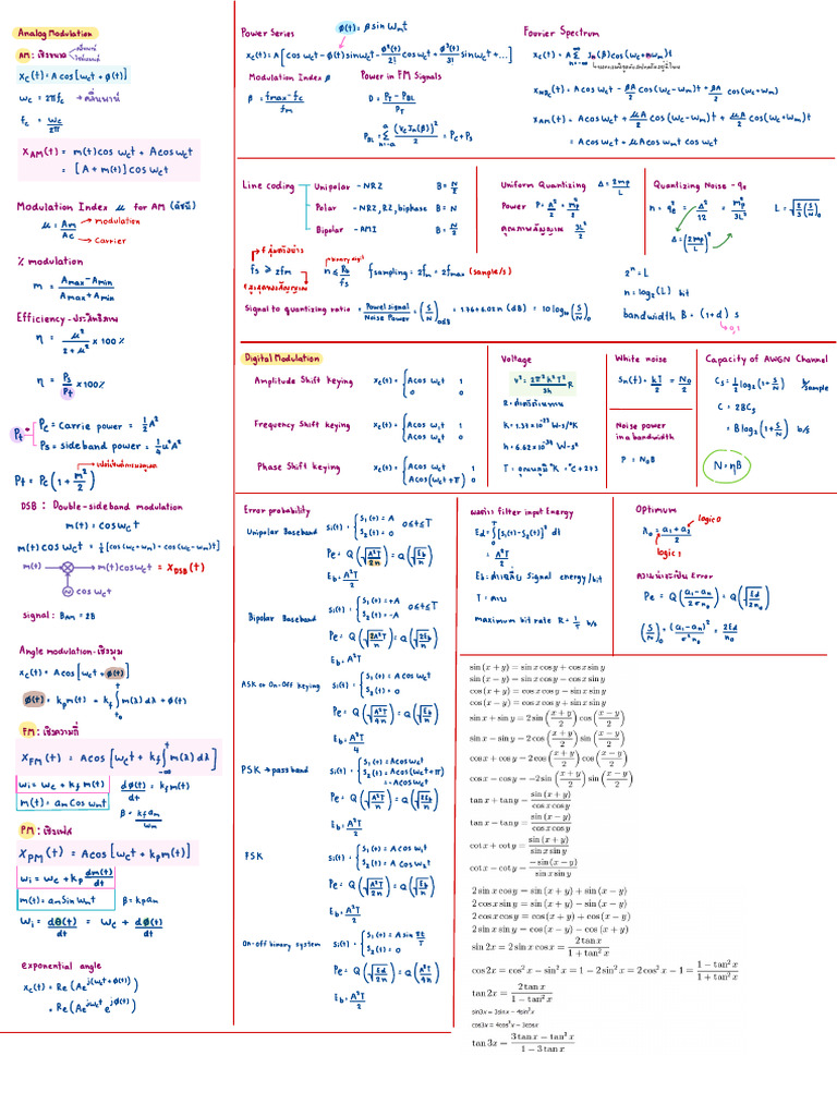 Analysis 01 | PDF | Modulation | Computer Engineering