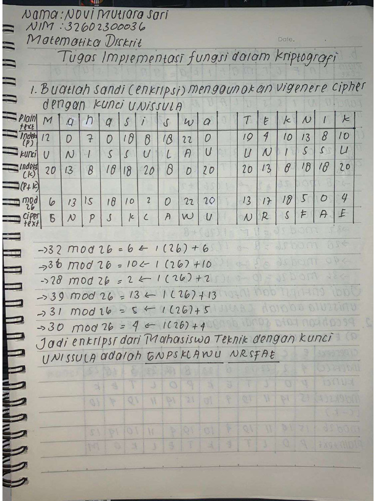 Mat Diskrit Kriptografi | PDF