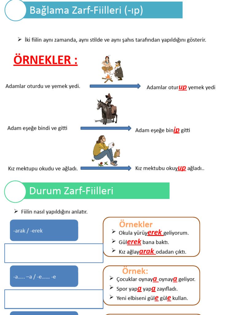 Zarf Fiiller | PDF