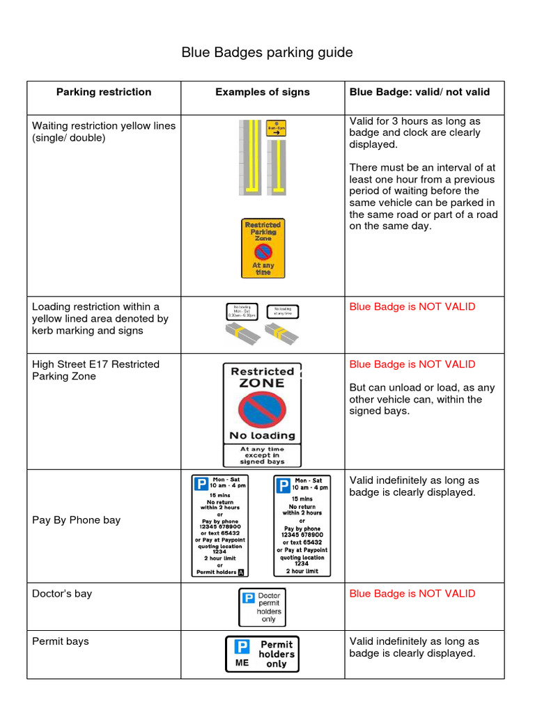 Blue Badge Rules | PDF | Parking | Traffic