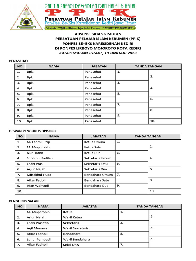 Absensi Sidang Mubes PPIK Kediri | PDF
