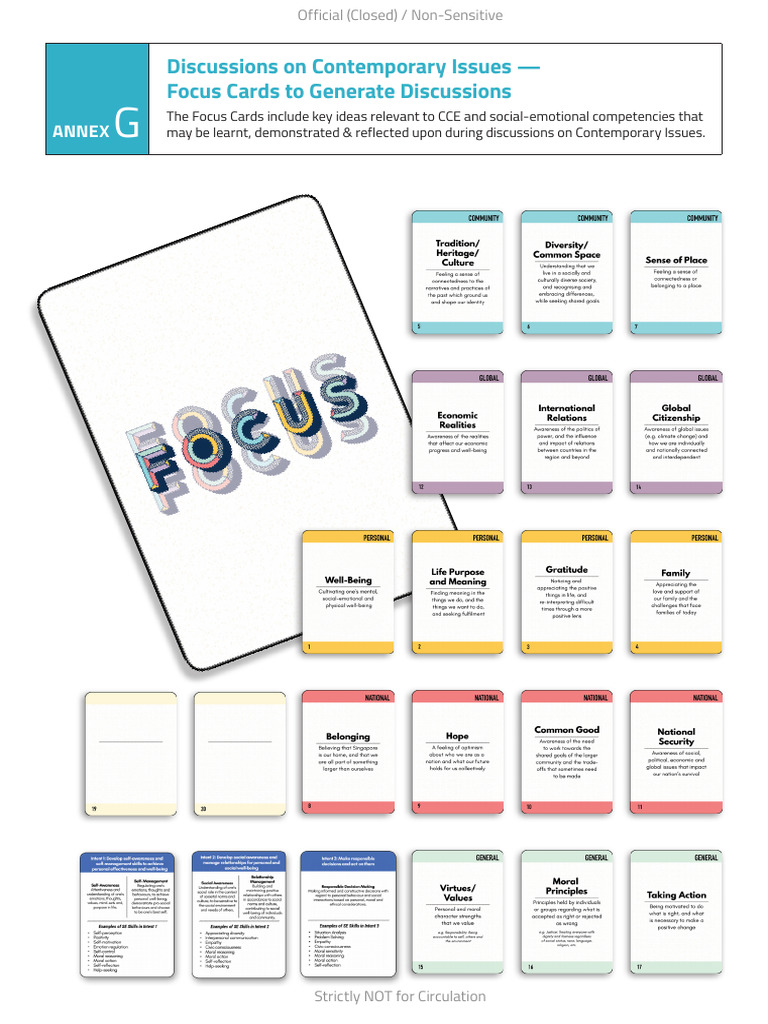 CCE Focus Cards | PDF | Business