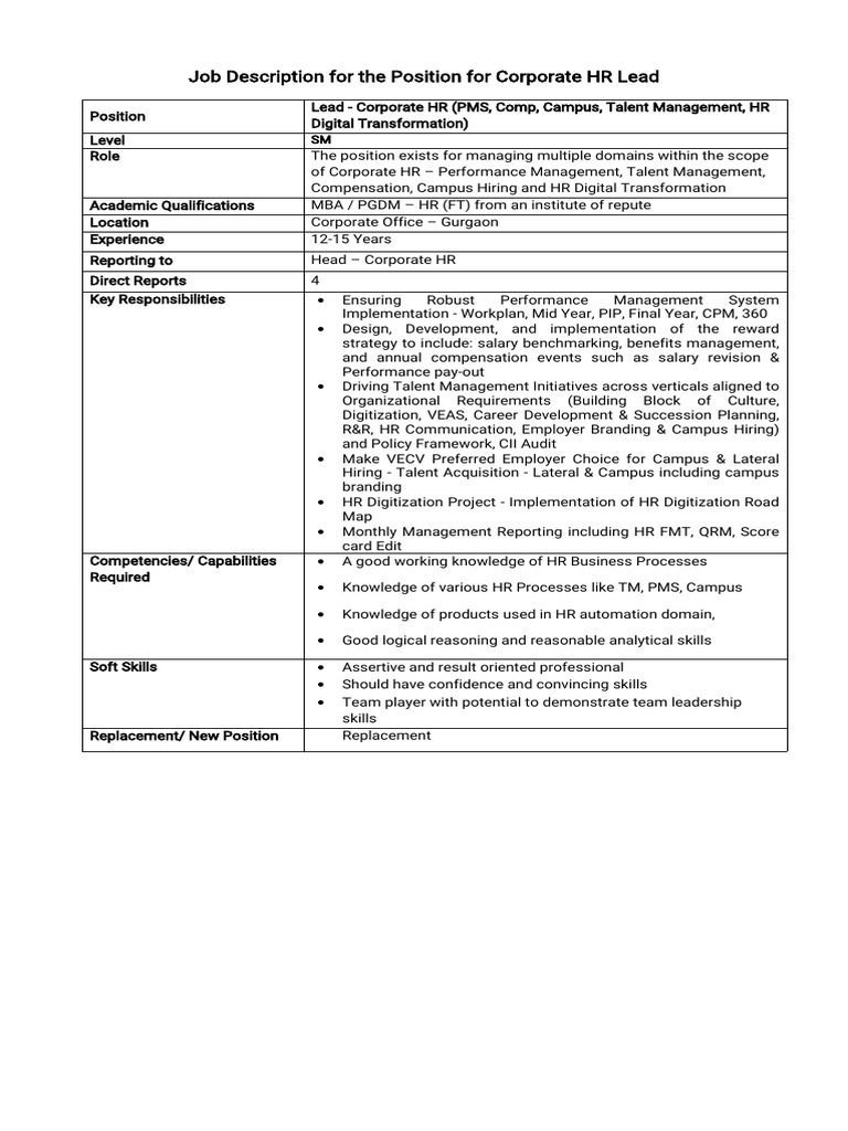 JD Senior Manager Corporate HR 1 | PDF