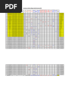 Is 12778 NPB, WPB & PBP Sections | PDF | Structural Engineering
