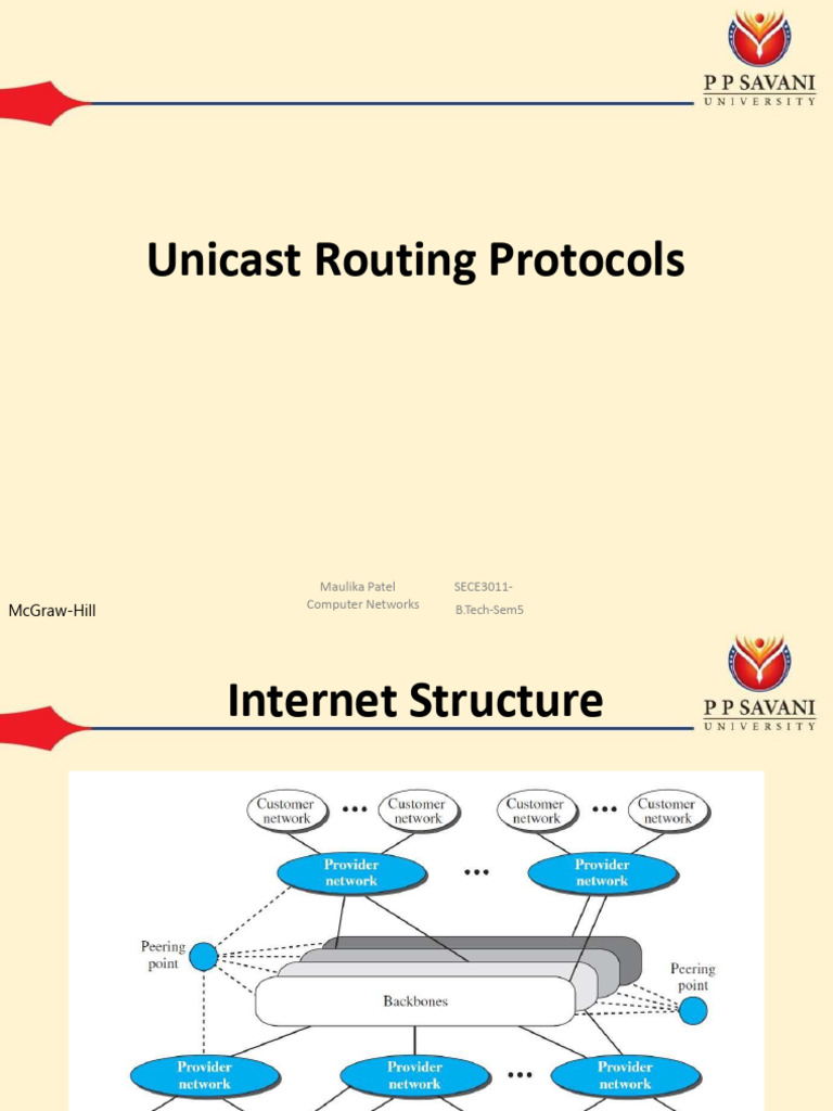 Module 5 - Network Layer 2 | Download Free PDF | Routing | Internet ... Module 5 - Network Layer 2 | Download Free PDF | Routing | Internet ...