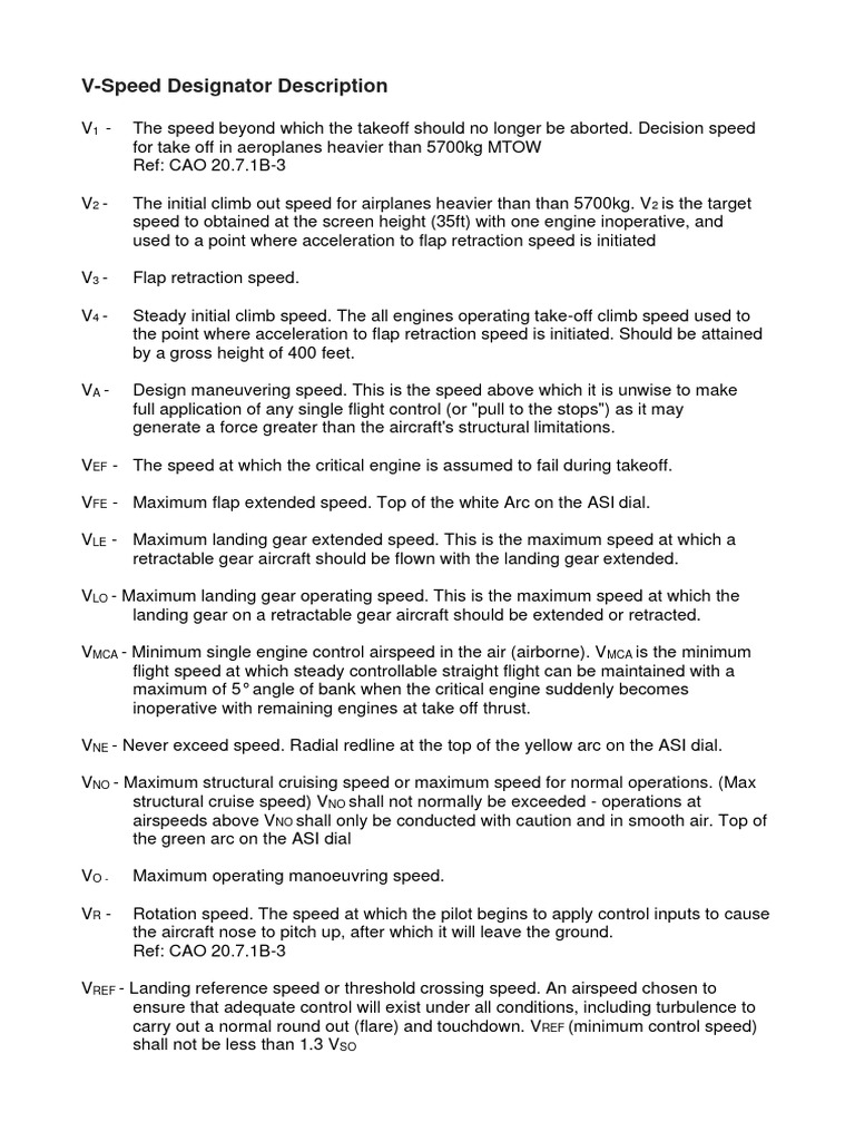 CFPA - Airspeed Limitations | PDF | Takeoff | Aviation Safety