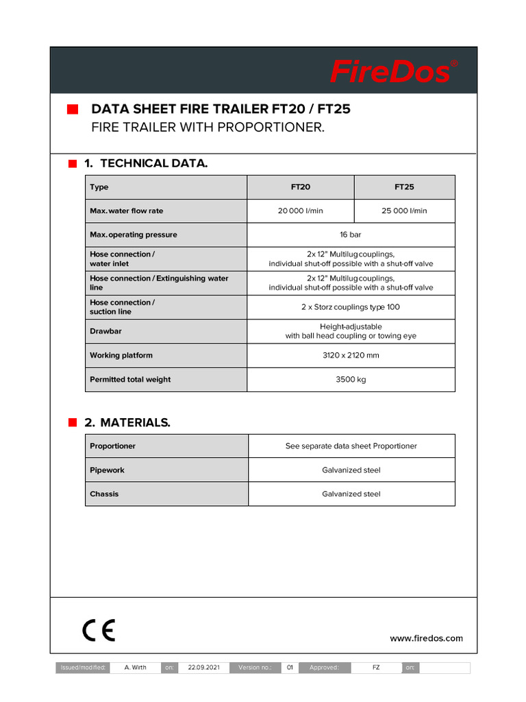 DATA-SHEET-FireDos FT20 FT25 Rev1 | PDF