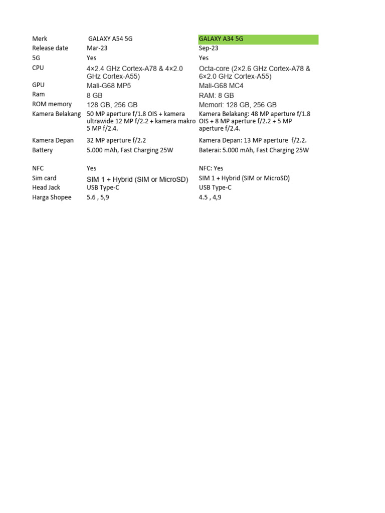 Samsung | PDF