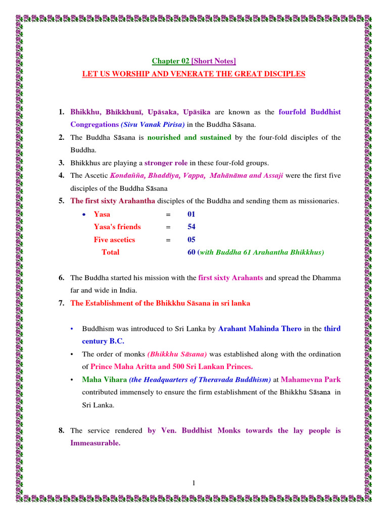 G9 - Chapter 02 - BUDD - Short Notes | PDF | Bhikkhu | Buddhist Practices