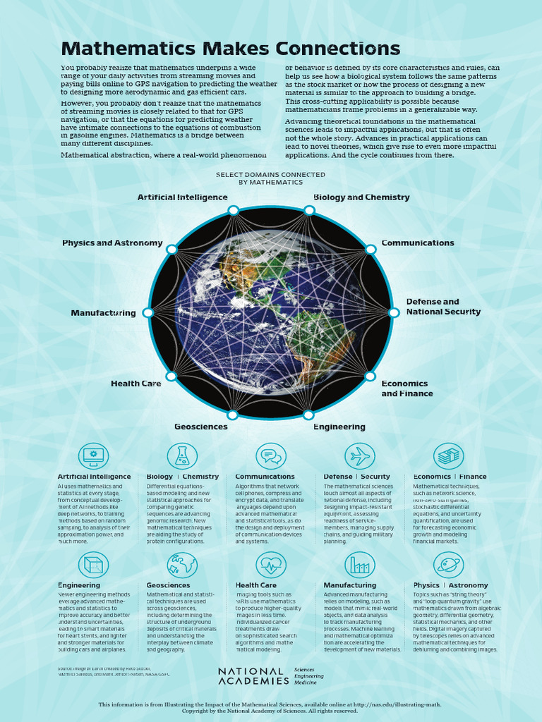 NAS Summary Graphic | Download Free PDF | Mathematics | Artificial Intelligence