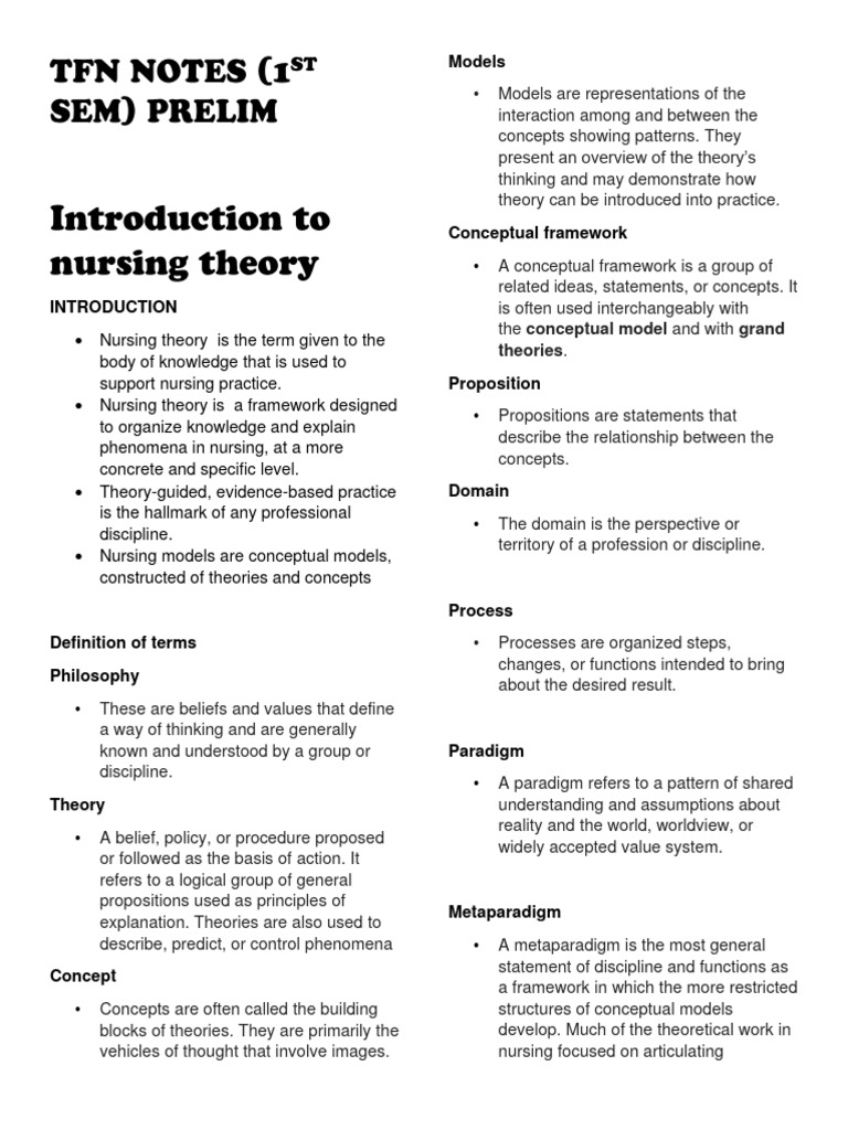 TFN NOTES Final | PDF | Theory | Nursing