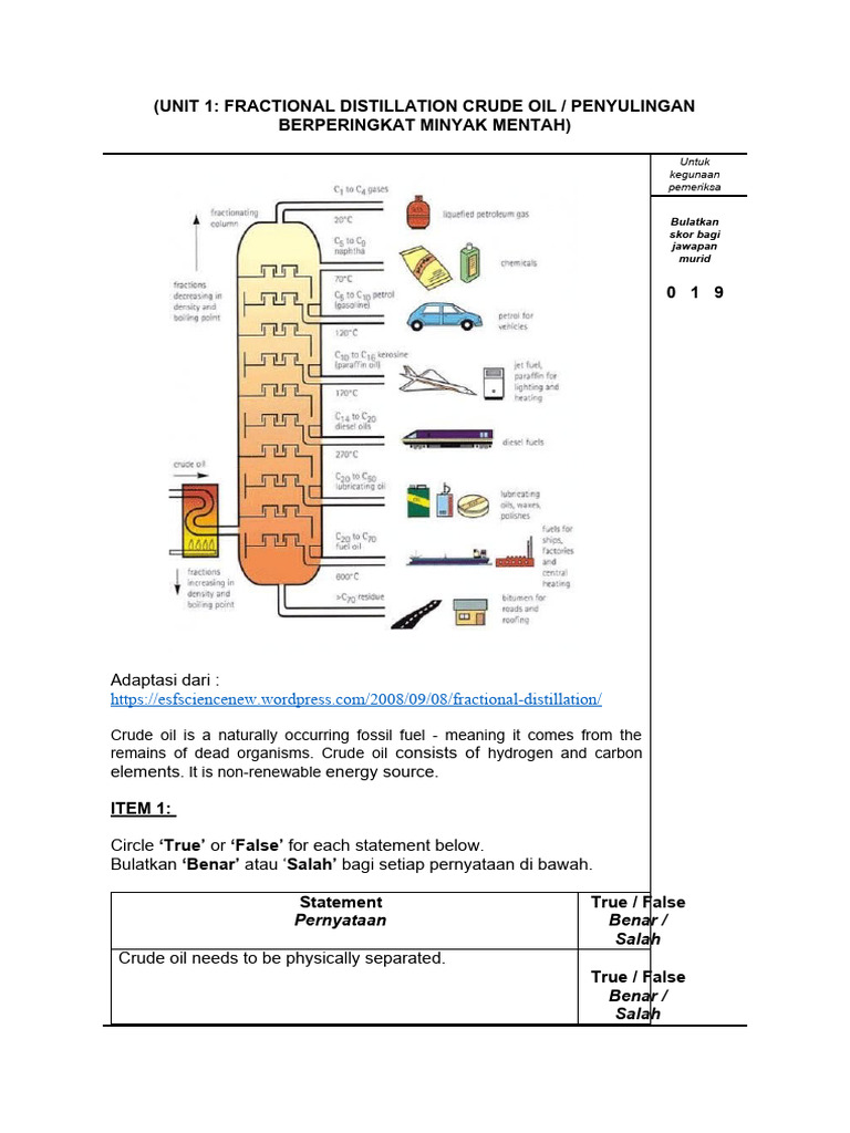 Form 1 Chem Unit 1 | PDF | Petroleum | Distillation