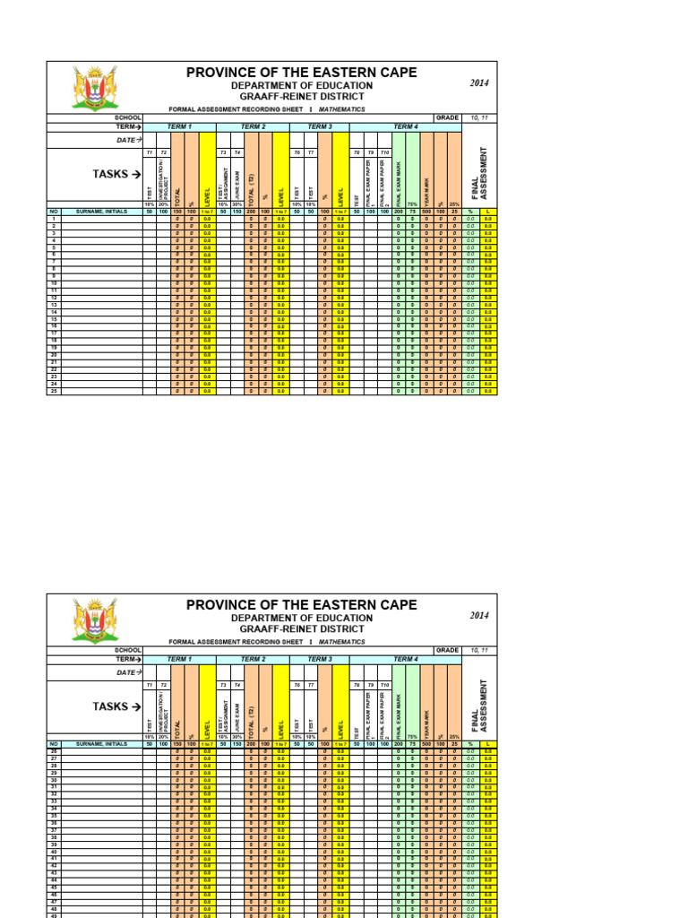 Caps Marksheet Mathematics Gr. 10 & 11 2014 2 | PDF