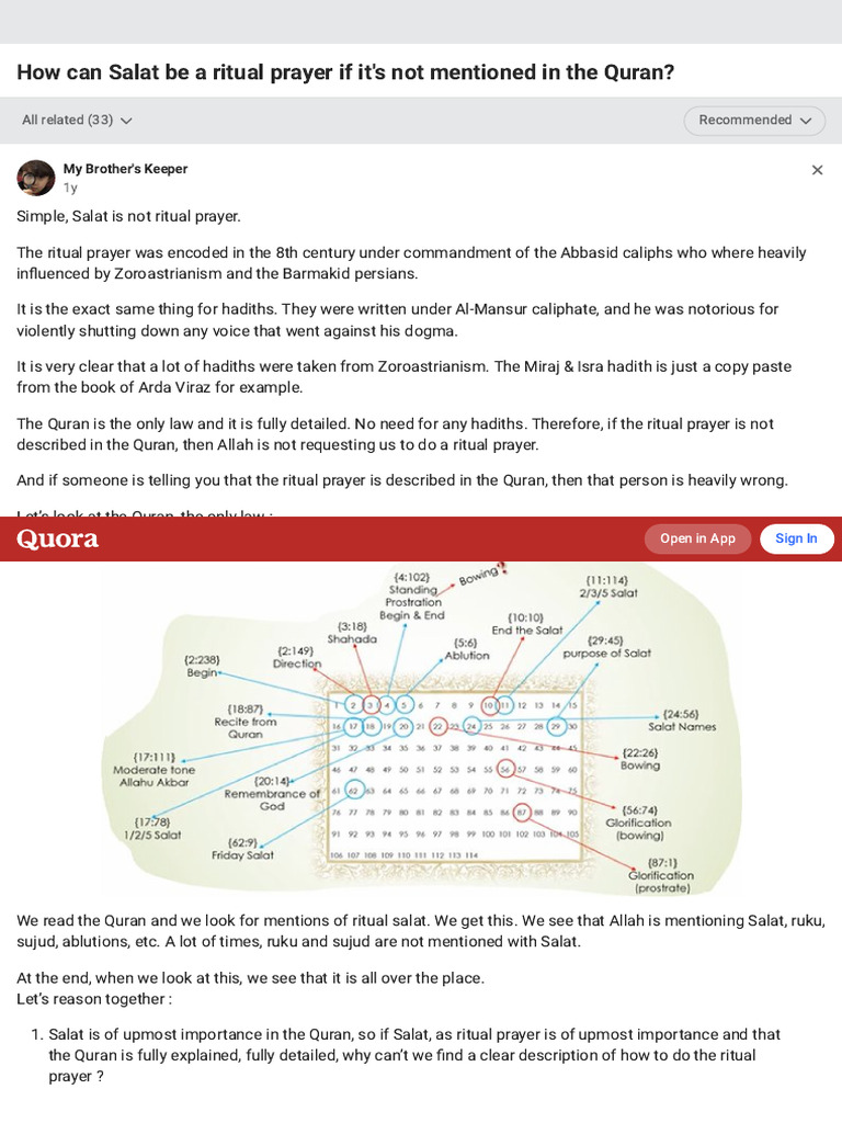 How Can Salat Be A Ritual Prayer If It's Not Mentioned in Quran | PDF ...