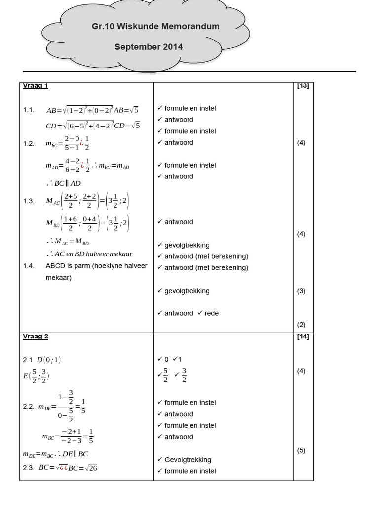 GR 10 Sep Test Memo | PDF