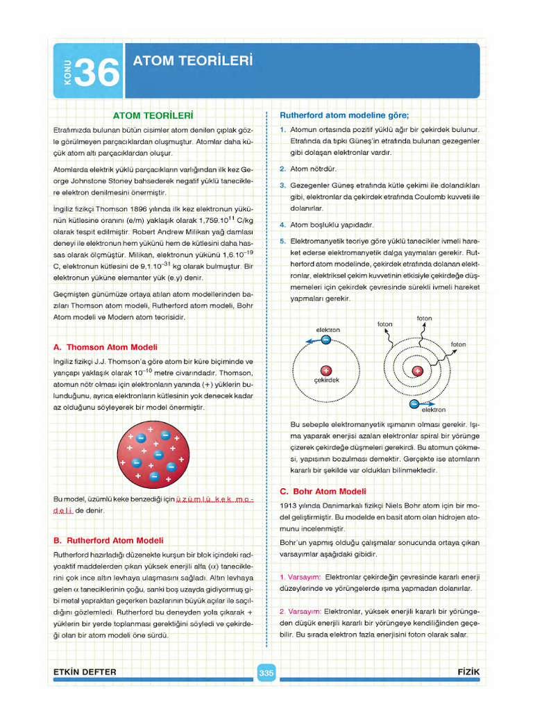 Atom Teori̇leri̇ Uyarilma | PDF