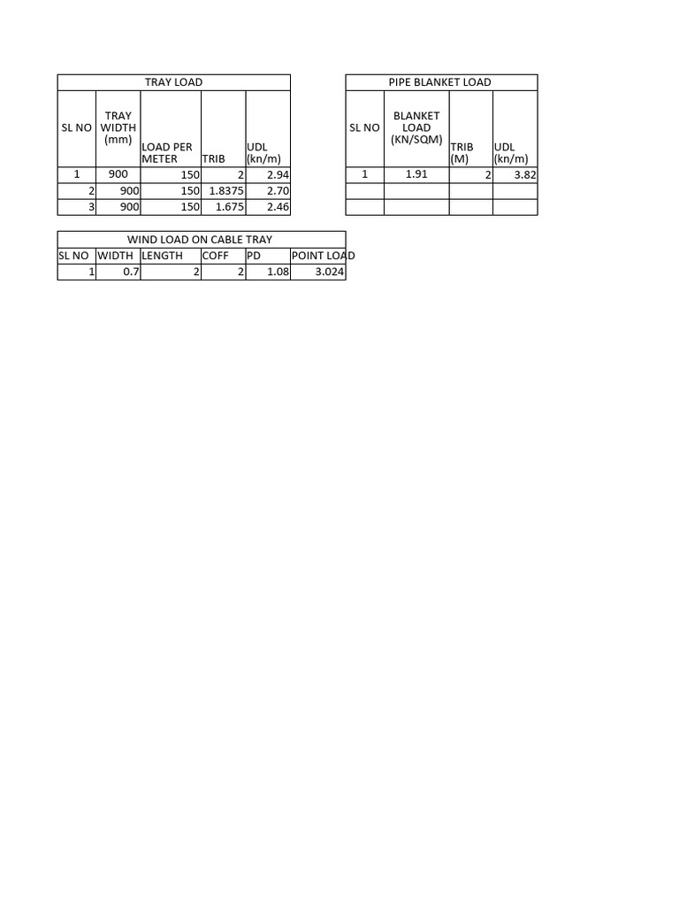 North South Pipe Rack MFS Loading Estimate | PDF