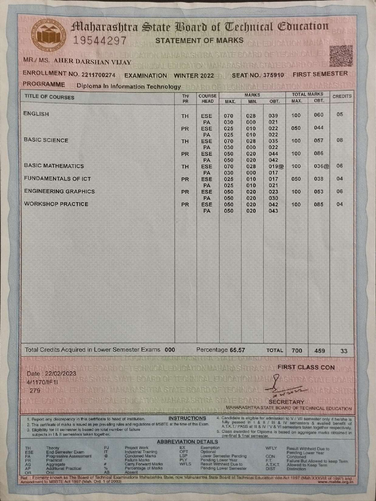 Mark Sheet | PDF