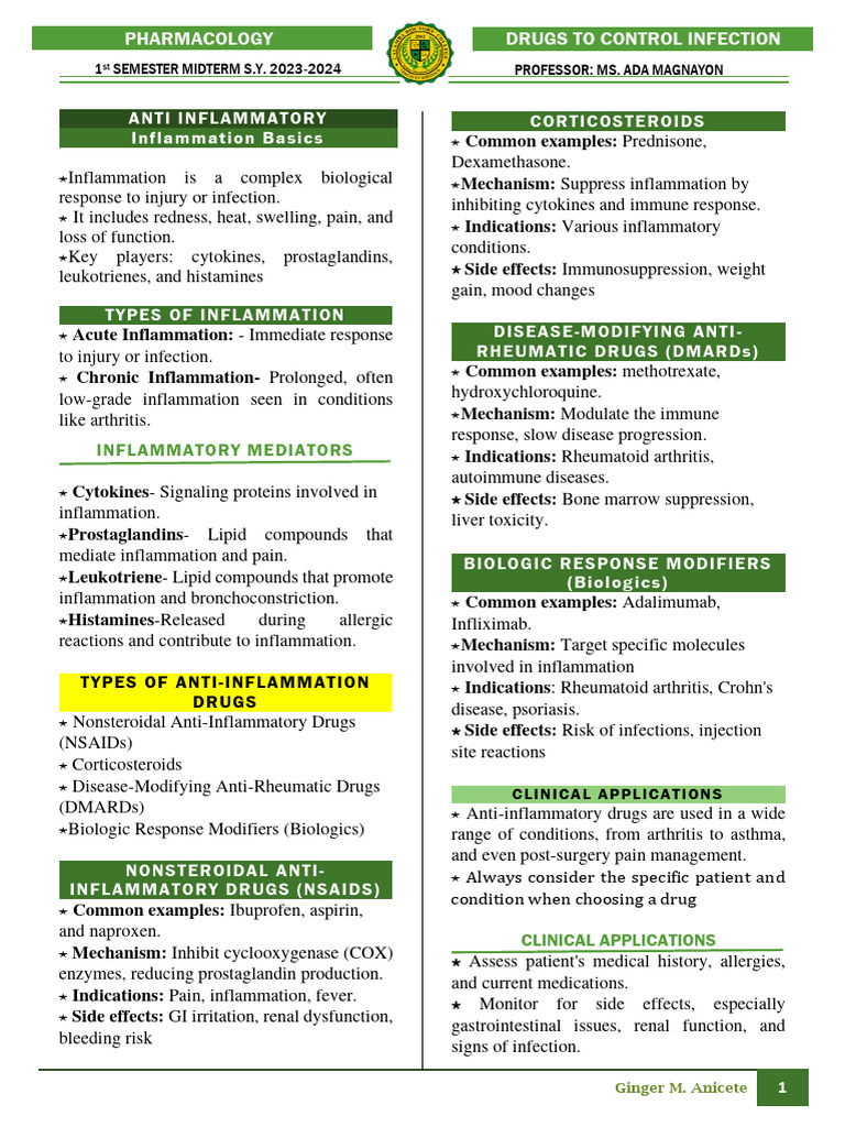 Drugs To Control Infection | PDF | Opioid | Selective Serotonin ...