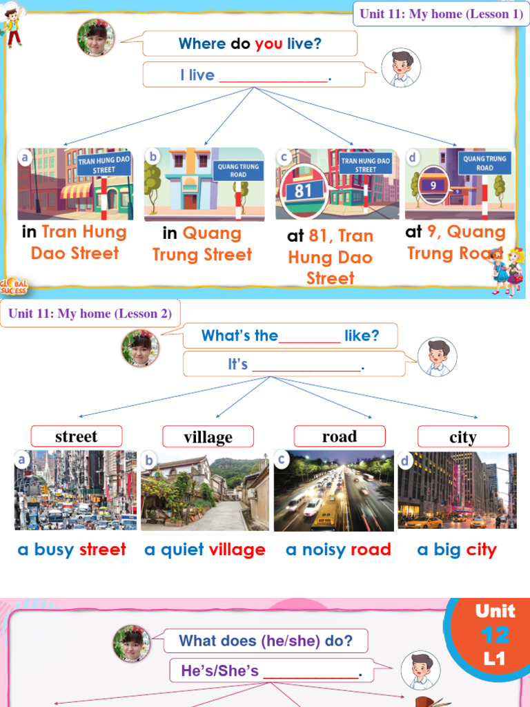 Mindmap 4 Part 2 Pdf