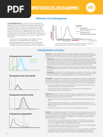 Le Globule Rouge | PDF | Globule rouge | Membrane cellulaire