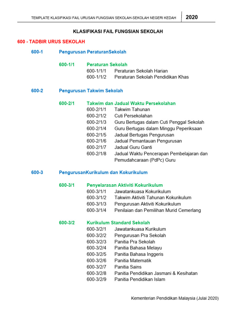 600 Deraf KF SJKC Terkini | PDF
